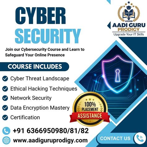 Aadi Guru Prodigy On Linkedin Cybersecuritylearning Cybersecurityawareness