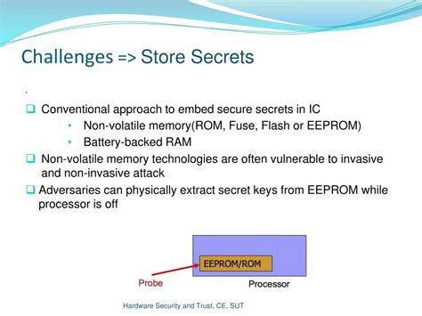 Ppt Physical Unclonable Functions Powerpoint Presentation Free Download Id 2611017