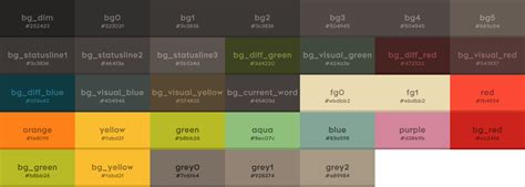 Github Sainnhe Gruvbox Material Gruvbox With Material Palette