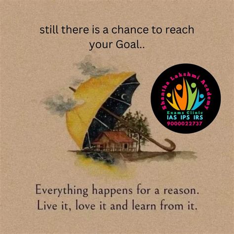 Shantha Lakshmi Ias Academy On Linkedin Iitkanpur Iitbombay Iitbhu Ssc Rrb Ias Ias Ips