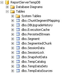 TSM 6 3 Restore SQL Database Jackie Chen S IT Workshop