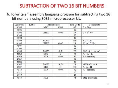 8085 Instruction Set And Programming Ppt