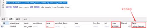 更快的查询 Mysql百万数据优化索引调优百万条数据查询优化 Csdn博客