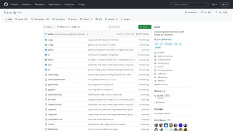 Jujutsu The Git Compatible Vcs Gaining Traction Among Developers For