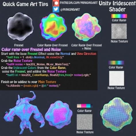 Minions Art • A Shiny Iridescent Effect In Unity Shader Code