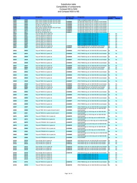 Substitution All Ref Pdf Electrical Connector Alternating Current