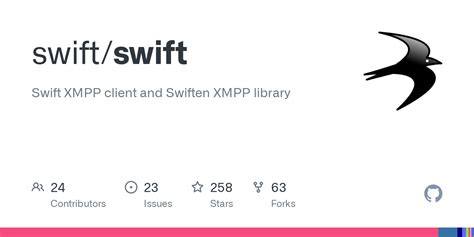 Github Swiftswift Swift Xmpp Client And Swiften Xmpp Library