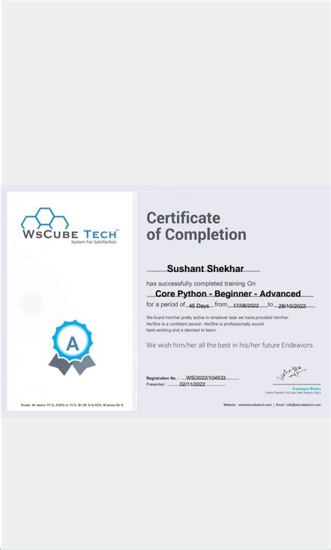 Sushant Shekhar On Linkedin Python Pythonprogramming