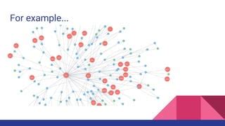 Graph Neural Network Introduction PPTX