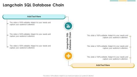 Langchain Sql Database Powerpoint Presentation And Slides Ppt Sample