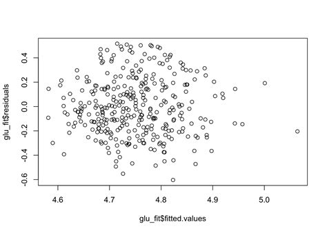 Stat 302 604 Analysis Of Observational And Experimental Data 3 Multiple Linear Regression
