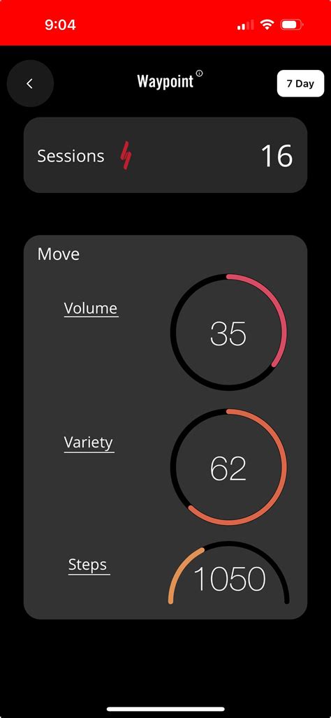 Max Betkowski On Linkedin New Features Unlocking Movement Data And Insights Figuring Out How To…
