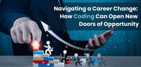 How Coding Can Open Doors To New Opportunities Manish Bhatia Posted On The Topic Linkedin