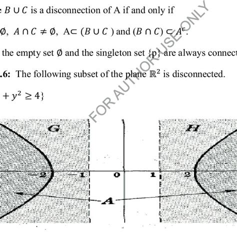 11 Theorem 333 The Component Of A Totally Disconnected Space Are The