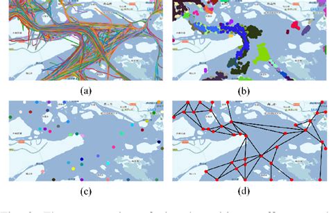 Figure 3 From Ais Data Based Efficient Ship Trajectory Clustering Semantic Scholar