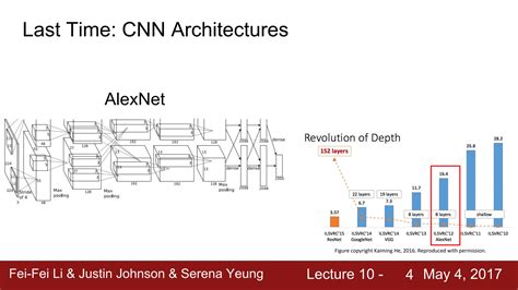 Recurrent Neural Network And Natural Languages Processingpdf