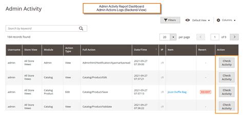 Admin Activity And Login Activity Dashboard Support Portal For Magento