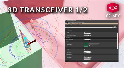 3d Transceiver Part 1 Cri Middleware Blog