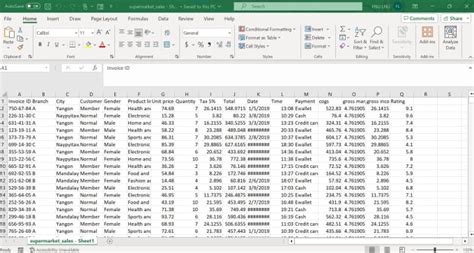 Do Appending Data Enrichment And Data Entry For Your Company By