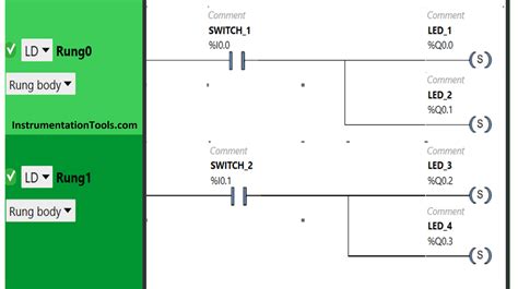 Plc Tutorials Instrumentation Tools
