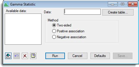 Gamma Statistic Genstat V21