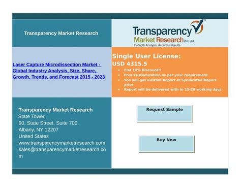 Ppt Laser Capture Microdissection Market Global Industry Analysis