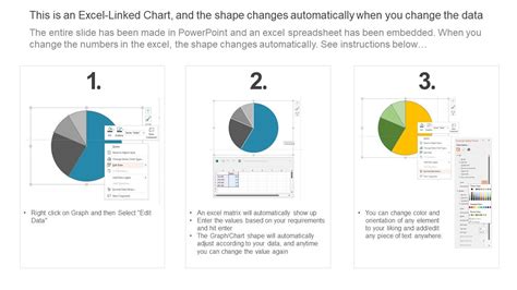 Continuous Integration Dashboard For Automated Testing Framework Ppt