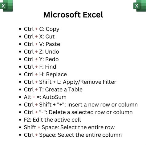 Exceltips Productivityhacks Worksmarter Shanmukh Dosuri