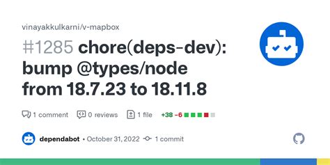 Chore Deps Dev Bump Types Node From 18 7 23 To 18 11 8 By Dependabot