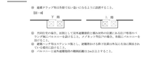 『避難上有効なバルコニー』の構造とは｜二以上の直通階段を免除する方法 確認申請ナビ