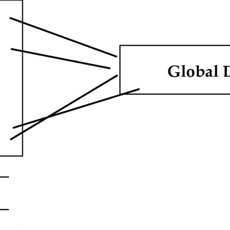 1 Monolithic Programming Download Scientific Diagram