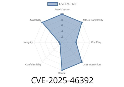 cve 2025 46392 uncontrolled resource consumption in apache commons