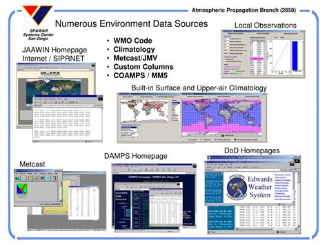 Ppt Advanced Refractive Effects Prediction System Powerpoint Presentation Id1791190