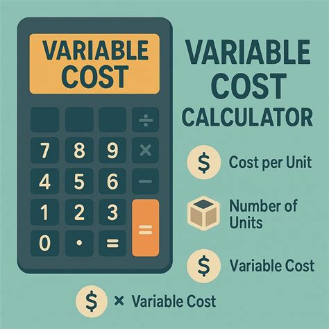 Free Variable Cost Calculator Online Construction Calculators