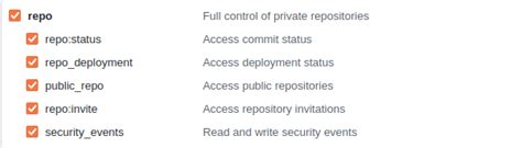 Error When Trying To Pushmirror Gitlab Private Project To Github