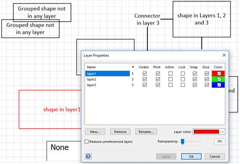 Visio Layer Automatic Highlighter