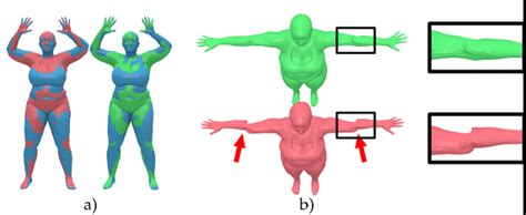 Fitting Parametric Model To 4d Scan Blue If Minimizing Error At The