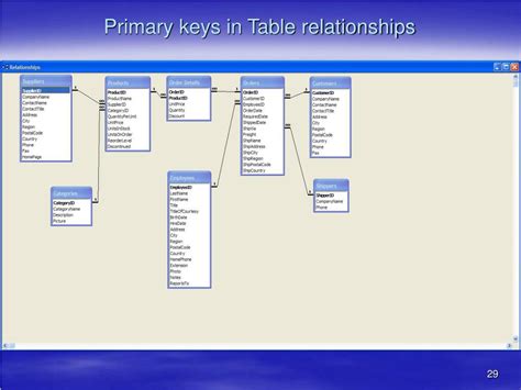 Ppt Microsoft Access Powerpoint Presentation Free Download Id4957745
