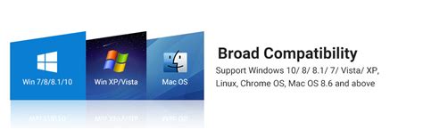 Ugreen Usb Switch Selector Km Switcher Box 2 In 1 Out Usb 2 0 Sharing Ncp Group