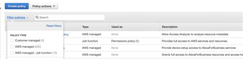 What Are IAM Policies In AWS THE NUCLEAR GEEKS