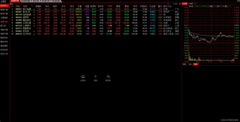 【大麦小米学量化】使用python读写通达信自选股（含代码转换及完整源代码），想要通过通达信自选股实现量化自动关联交易的有福了通达信 Python Csdn博客