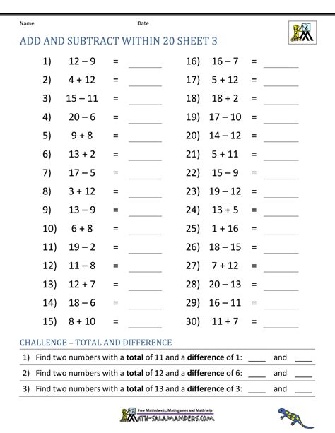 Addition And Subtraction Within 20 Worksheets Pdf Free Worksheets