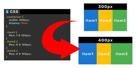 【js不要】滑らかなスクロールをcss（scroll behavior）で簡単に実装する方法とそのメリット css web制作 alslife