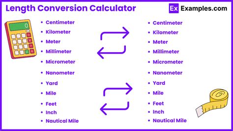 Length Conversion Chart Conversion Chart Area Length Weight Volume