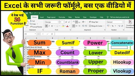 Excel Tutorial For Beginners All Basic Formulas Of Excel Excel Tutorial In Hindi For