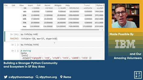 Idiomatic Pandas 5 Best Practices For Pandas Matt Harrison