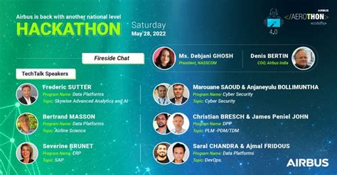 Ajmal Fridous On Linkedin Airbus