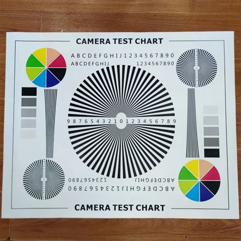 Cctv Camera Lens Chart Deals Cheapest Pinnaxis Com