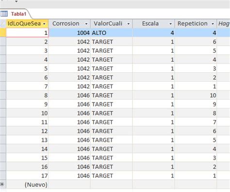 Sumar Por Registros De Un Mismo Campo En Access Microsoft Access