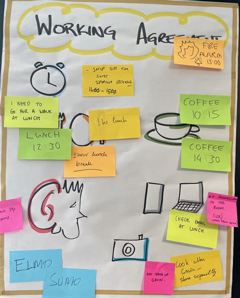 Facilitation And Conflict Ground Rules LaptrinhX